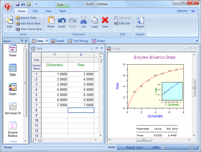 GraFit Data Analysis Software